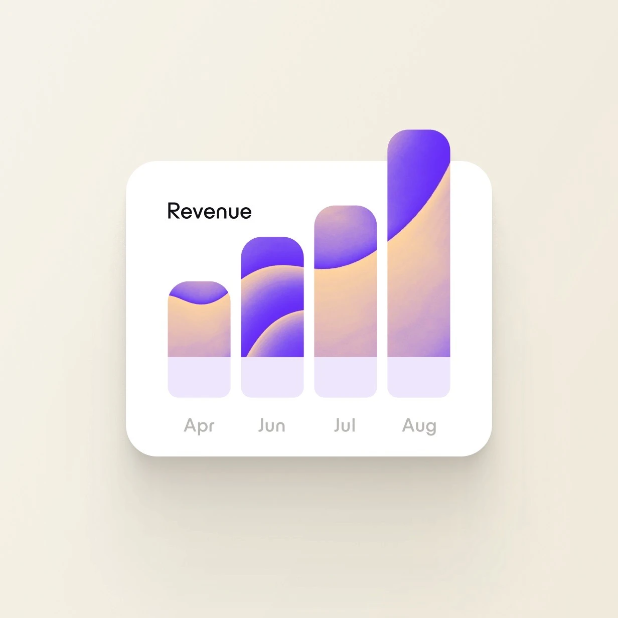 SaaS Company Benchmarks - LTV/CAC Ratio
